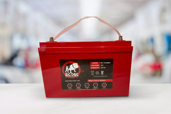 Imperial Battery – Imperial Battery USA